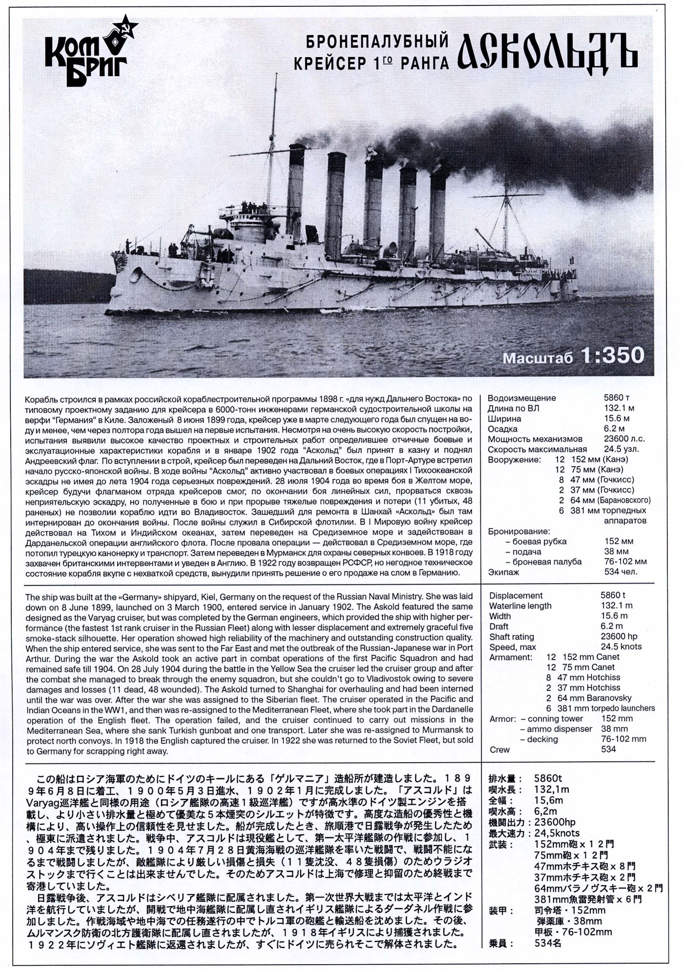 NNT Modell | Askold Russian Armoured Cruiser 1902 | purchase online