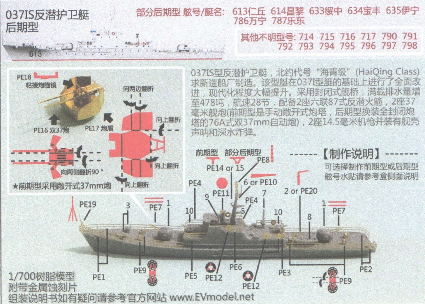 NNT Modell | Chinese Navy HaiQing Class | online kaufen