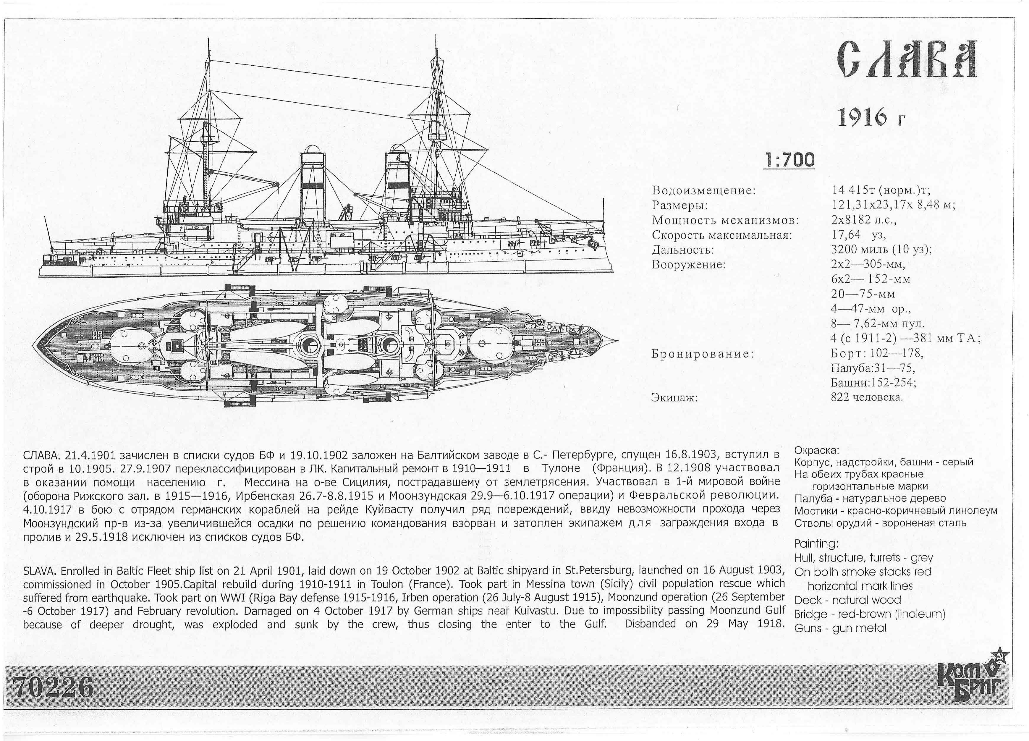 NNT Modell | Slava Battleship Russia 1916 | online kaufen