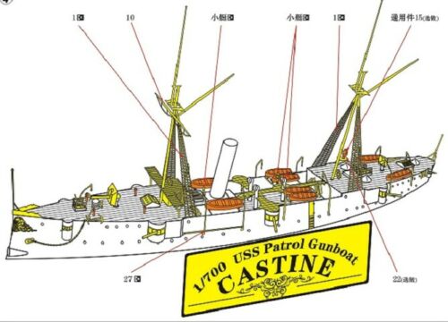 NNT Modell | USS Castine Gunboat PG-6 | purchase online
