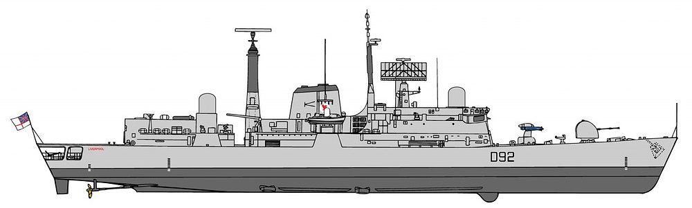NNT Modell | HMS Type 42 Destroyer Batch 1-3 (3 in 1 kit) | purchase online