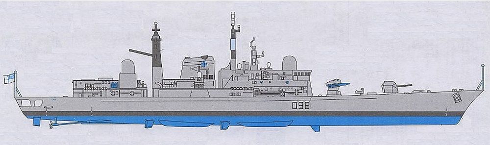 NNT Modell | HMS Type 42 Destroyer Batch 1-3 (3 in 1 kit) | purchase online