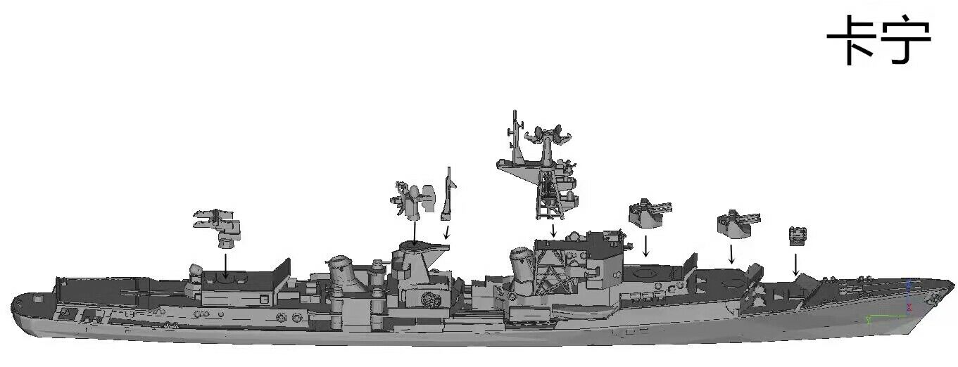 NNT Modell | Kanin Class Guided Missile Destroyer Soviet Project 57A ...