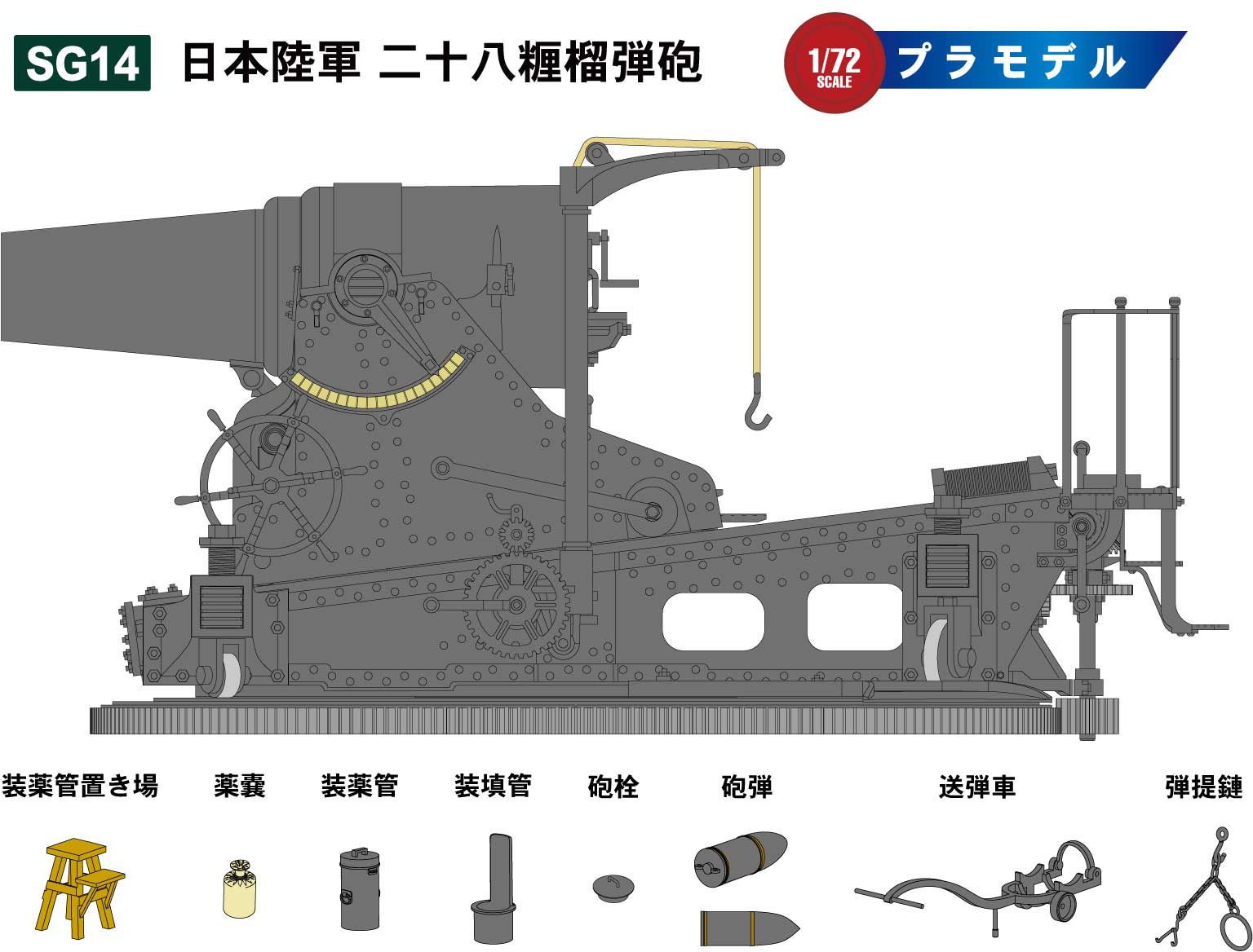 NNT Modell | IJA 28cm Howitzer (with General Nogi, 6 Artillery ...